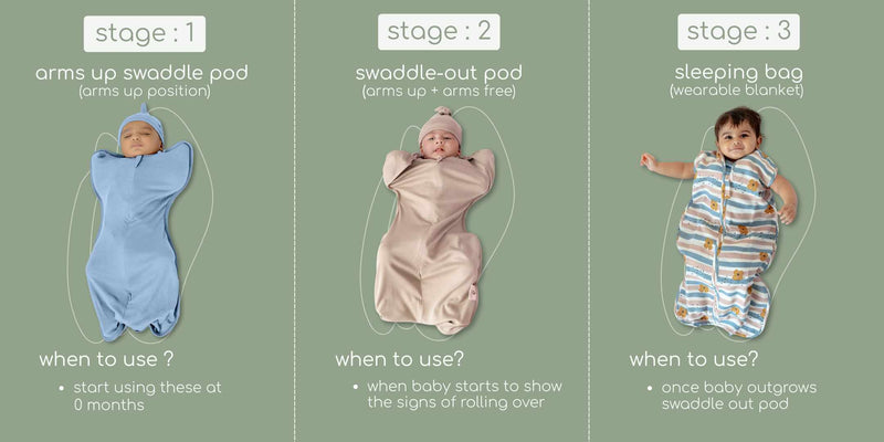 Baby Swaddle - 100% Organic Bamboo Muslin Swaddle For Newborn, Swaddle Wrap