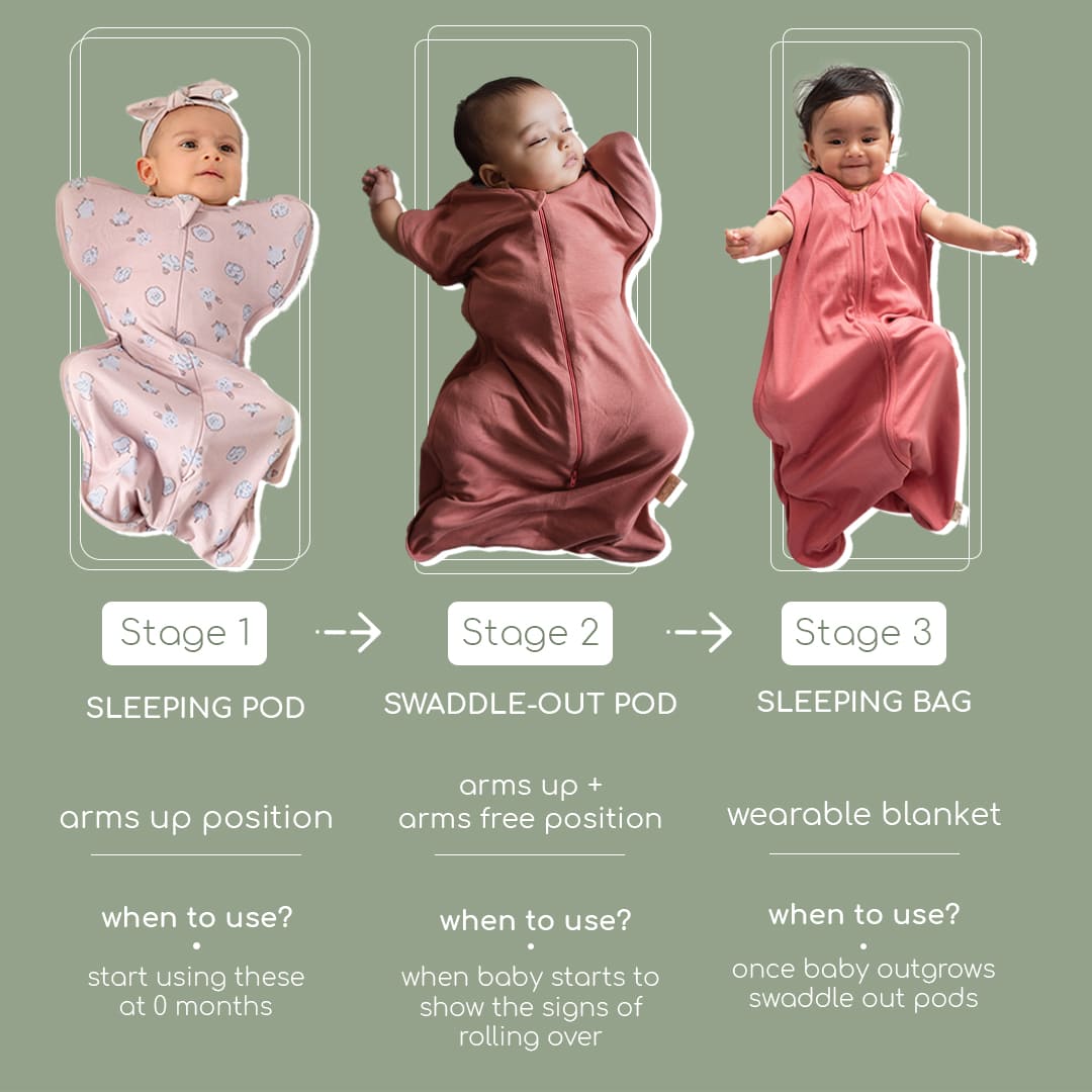 Baby Swaddle - 100% Organic Bamboo Muslin Swaddle For Newborn, Swaddle Wrap