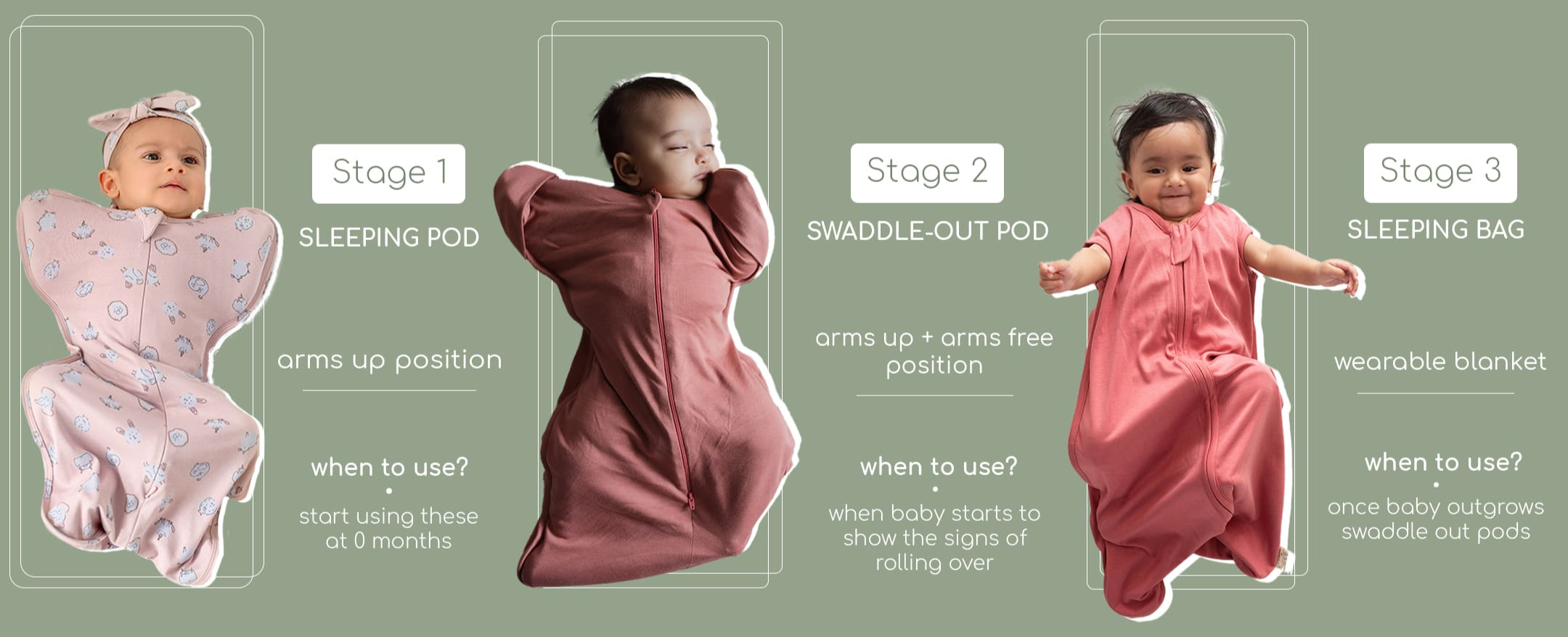 Infant Sleeping Pod - Babes Bamboo Sleeping Pad Online | Cocoon Care