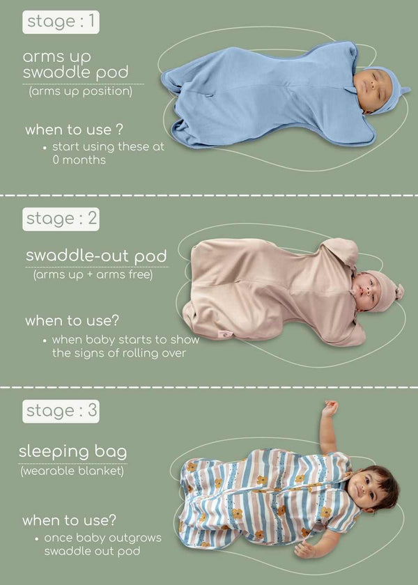 Sleep Pod - Buy Bamboo Baby Sleep Sack For Infants | Cocoon Care